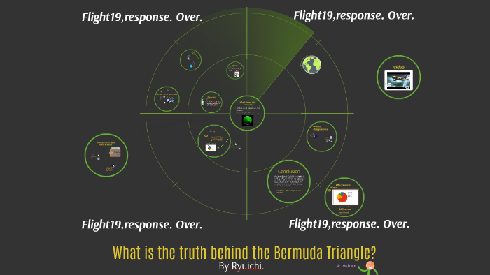 What is truth behind the Bermuda Triangle? by Ryuichi Aruga on Prezi