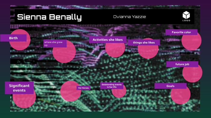 Sienna B. life map by Cary Simpson on Prezi