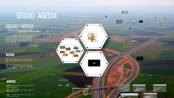 SEILOG/AGESUL - 1 by Derick Machado on Prezi