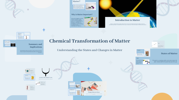 Chemical Transformation of Matter by Alejandra Lopez on Prezi
