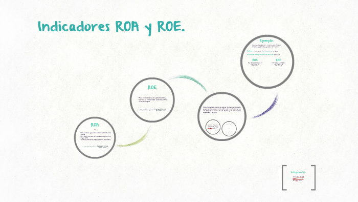 Indicadores ROA y ROE by Mari Salazar on Prezi