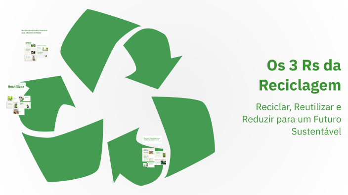 Os 3 Rs da Reciclagem by Gonçalo Faria on Prezi