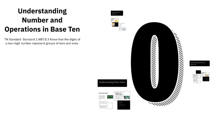 Understanding Number and Operations in Base Ten by Marilu Aguirre on Prezi