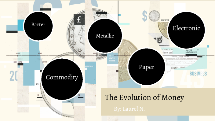 Evolution of money by Laurel Nebo on Prezi