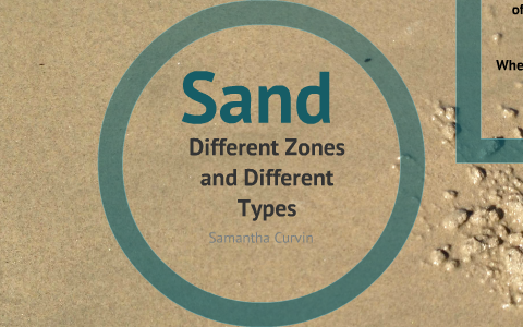 Sand: Different Zones and Different Types by Samantha Curvin on Prezi
