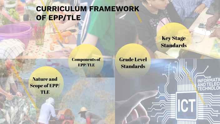 Curriculum Framework of EPP by Jolina Barcelona on Prezi
