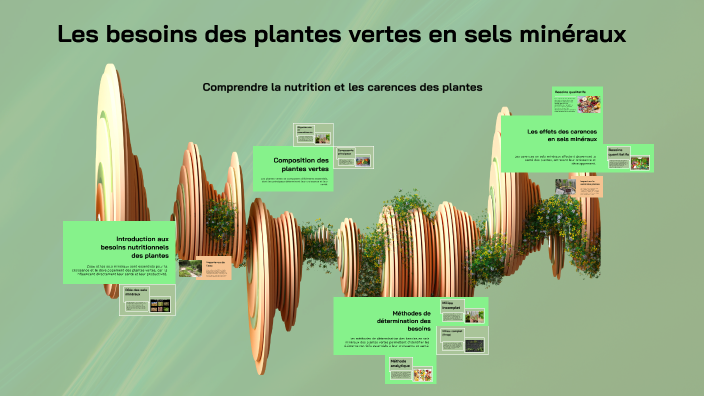 Les besoins des plantes vertes en sels minéraux by Hassen ALLAYA on Prezi