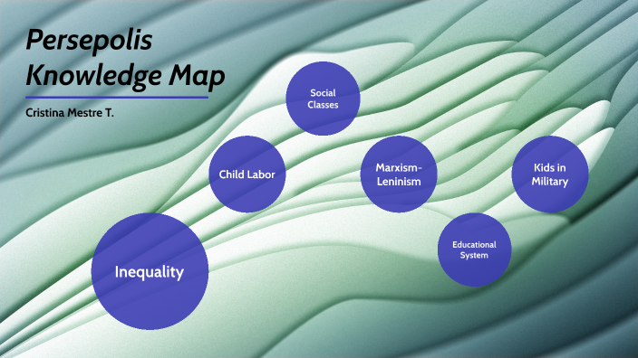 Persepolis Knowledge Map Project by X-CRISTINA MESTRE TRUJILLO on Prezi