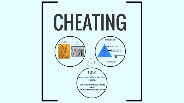 cheating by on Prezi