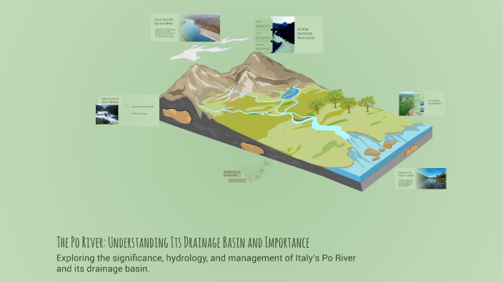 The Po River: Understanding Its Drainage Basin and Importance by ...