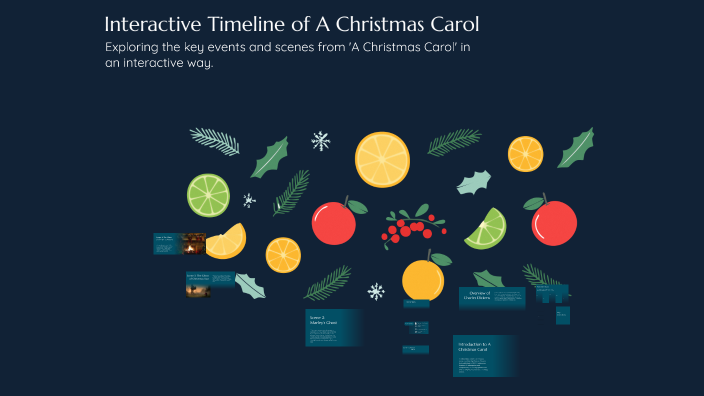 Interactive Timeline of A Christmas Carol by America Valentina Munoz on ...