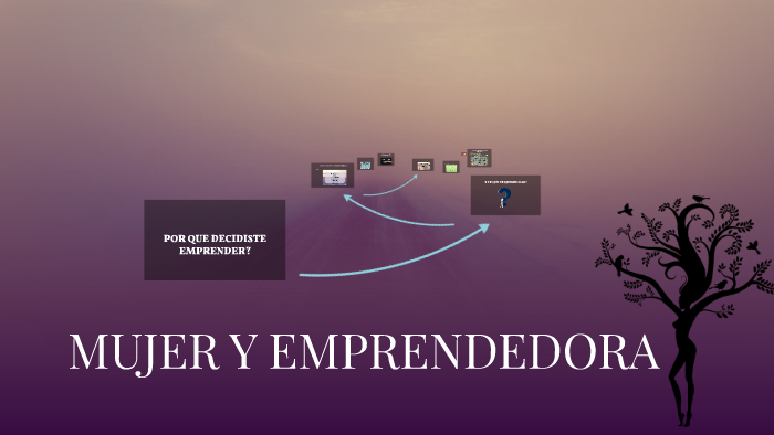 MUJER Y EMPRENDEDORA by DELIA SOLANO on Prezi