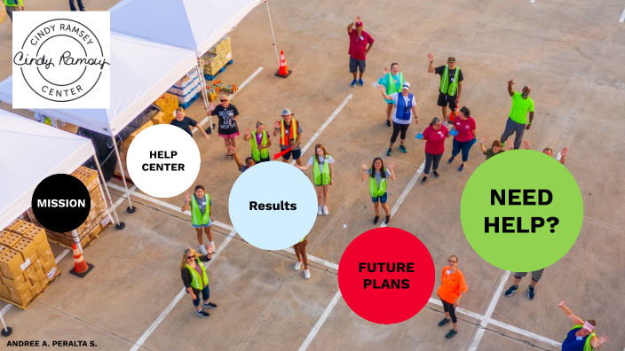 Cindy Ramsey Center by Andree Peralta on Prezi