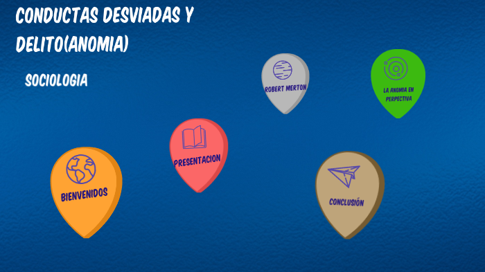 CONDUCTA DESVIADA Y DELITO(ANOMIA) by Henry Mendoza on Prezi