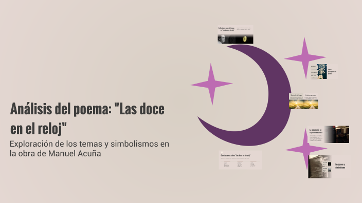 Análisis del poema: "Las doce en el reloj" by Fabio Gerardo Castro ...
