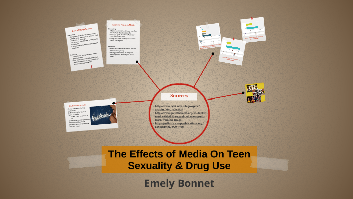 The effects of media on teen sexuality and drug use by Emely Bonnet on ...