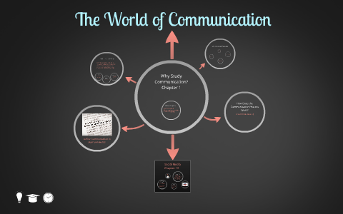 The World of Communication by on Prezi