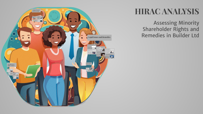 HIRAC ANALYSIS by Wilson McMullan on Prezi