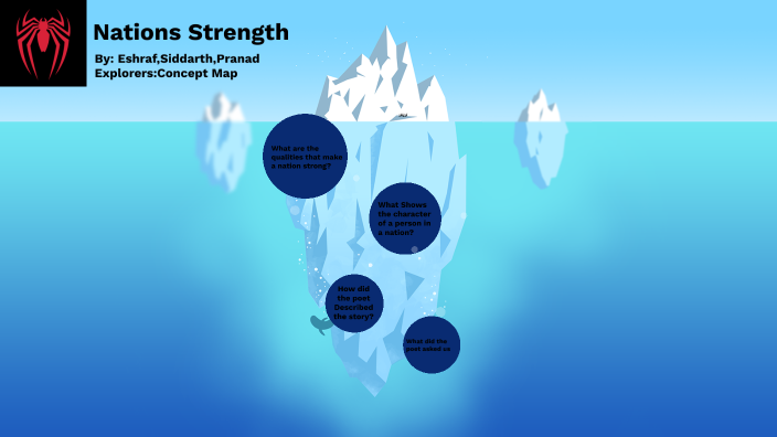 Nations Strength Concept Map by Andrew Garfield on Prezi