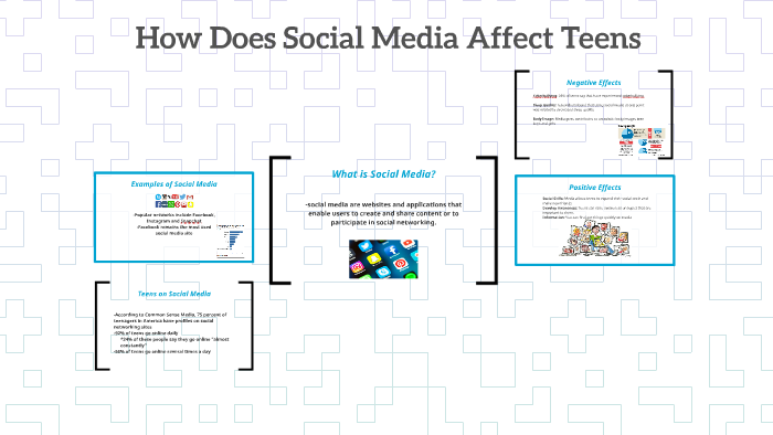 How Does Social Media Affect Our Daily Lives by kennedy williams on Prezi