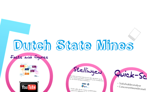 Dutch State Mines by Anouk Hospes on Prezi