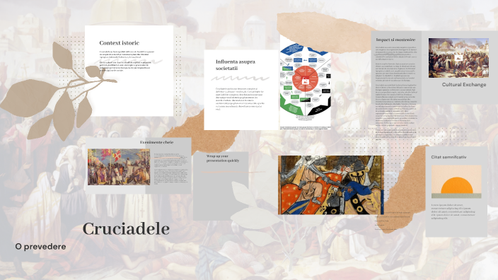 Cruciadele by c brani on Prezi