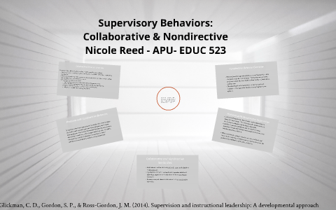 Supervisory Behaviors: by Nicole Reed on Prezi