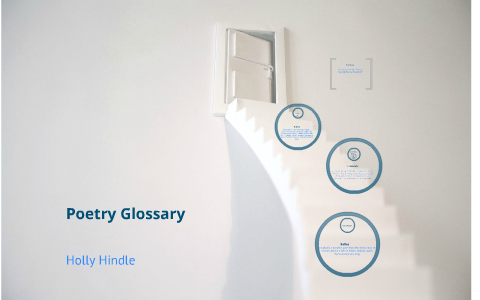 Holly Hindle by 8.1 English on Prezi