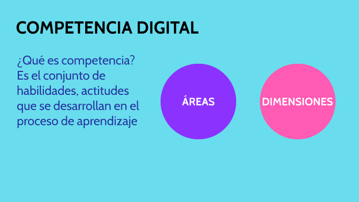 COMPETENCIA DIGITAL by MILAGROS ROJAS on Prezi