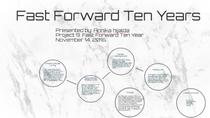 Fast Forward Ten Years by annika hijalda
