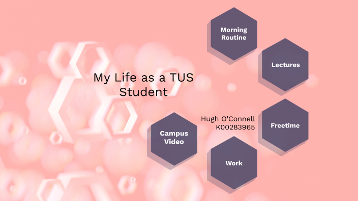 My Life as a TUS Student by Hugh O'Connell on Prezi