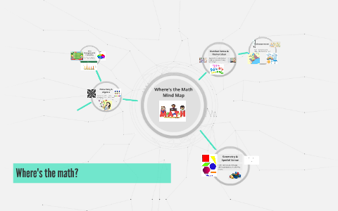 Where's the Math Mind Map by Chi Le on Prezi
