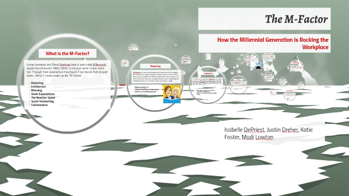 The M-Factor: How the MIllennial Generation is Rocking the Workplace by ...