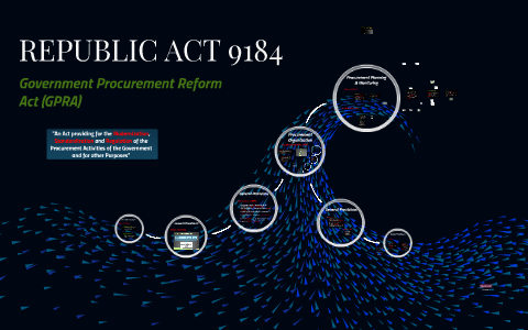 REPUBLIC ACT 9184 by chat osdon on Prezi