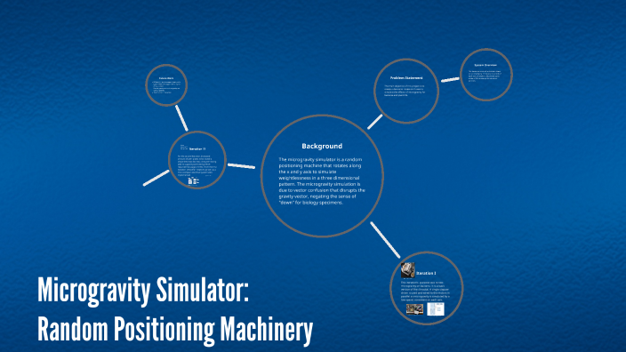 Microgravity Simulator by Vivienne Nipar on Prezi