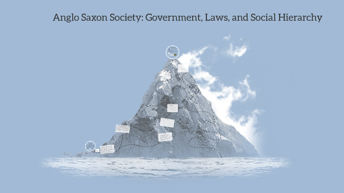 Anglo Saxon Society: Government, Laws, and Social Hierarchy by sabrina ...