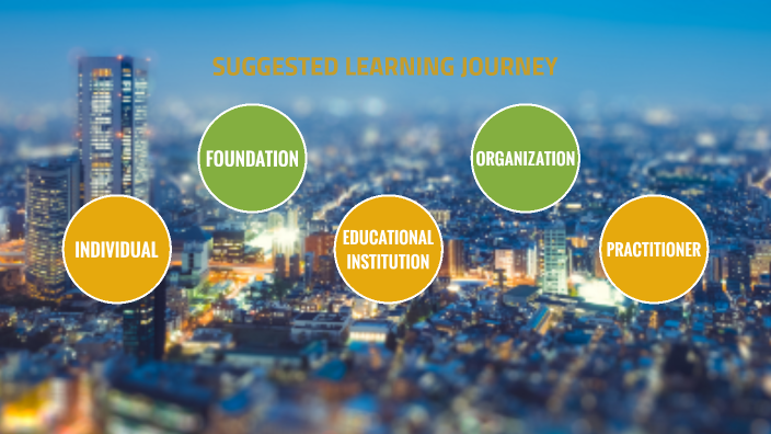 Suggested Learning Path by Deborah Adeoye on Prezi