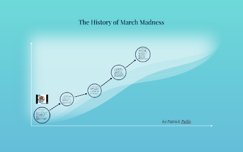 The History of March Madness by Patrick Pullis on Prezi
