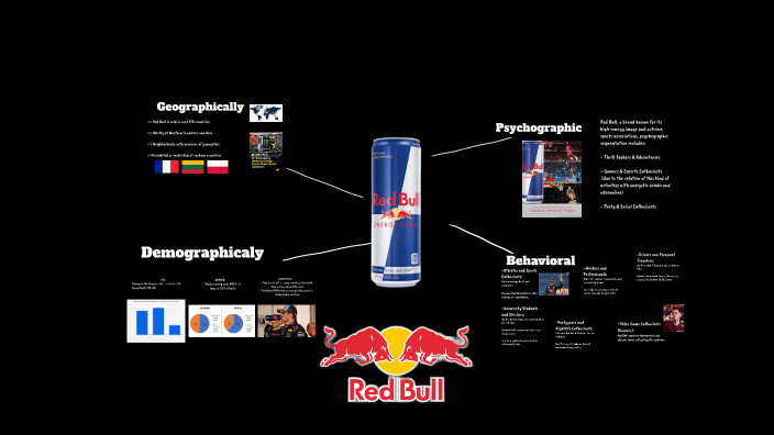 Red Bull Segmentation by Miguel Fernández on Prezi