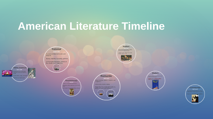 American Literature Timeline by Teri Smith on Prezi