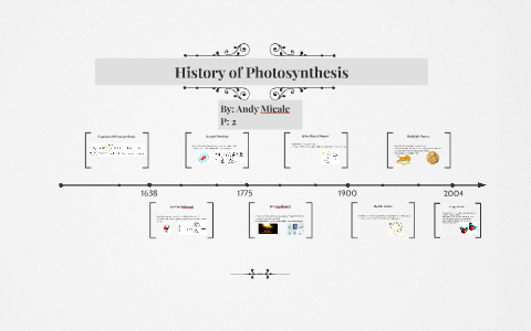 History of Photosynthesis by Andrew Micale on Prezi