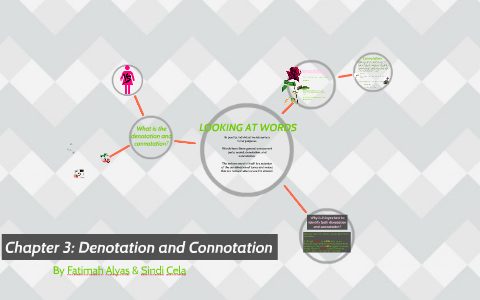 Chapter 3: Denotation and Connotation by Fatimah Cela on Prezi