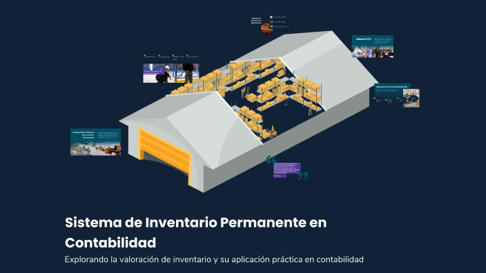 Sistema de Inventario Permanente en Contabilidad by Freddy Torres on Prezi