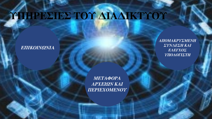 ΥΠΗΡΕΣΙΕΣ ΤΟΥ ΔΙΑΔΙΚΤΥΟΥ by Ιωάννα Καλαμάρη on Prezi