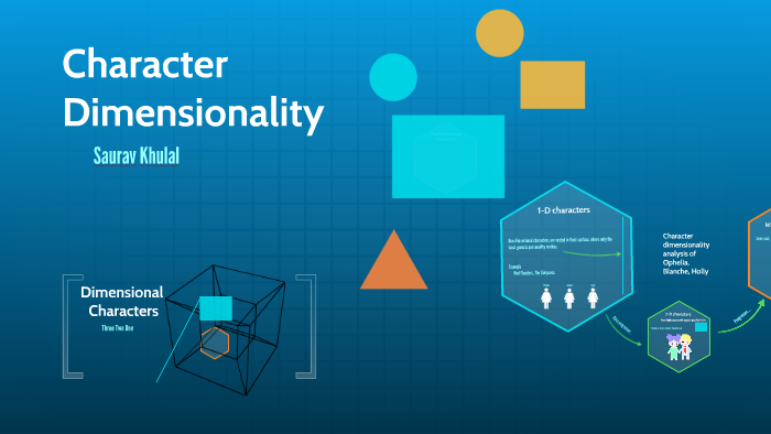 Character Dimensionality by sa kh on Prezi