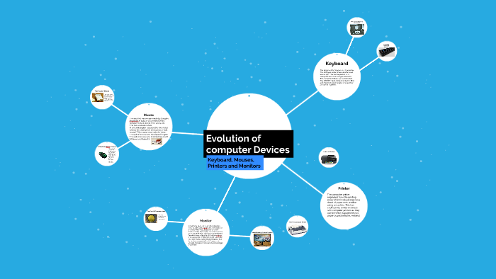 Evolution of computer Devices by aaron thacker on Prezi