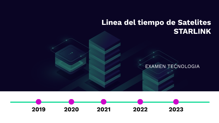 Linea del tiempo de satelites STARLINK by Misael Antonio on Prezi