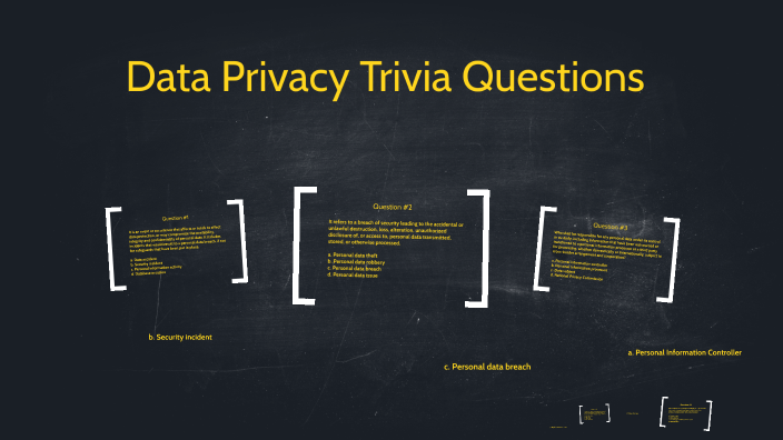 Data Privacy Trivia Questions by Jhazzell Dianne Valencia on Prezi