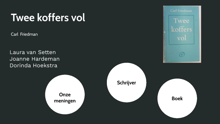 twee koffers vol by D hoekstra on Prezi