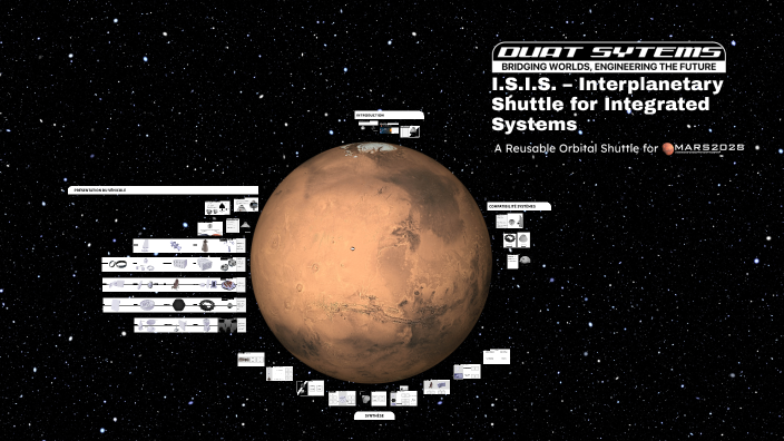 CATIA - PRESENTATION - DUAT SYSTEMS by Tom KRENCKER on Prezi